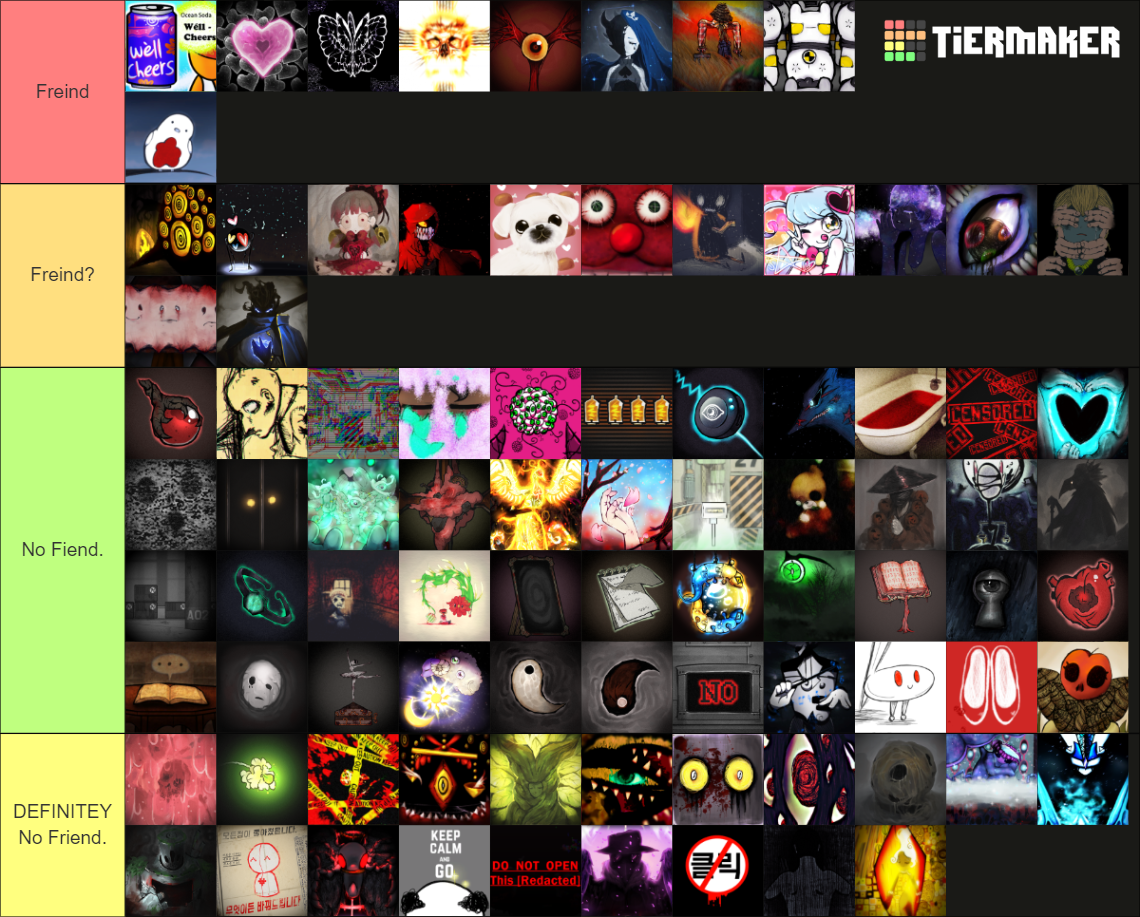 Lobotomy Corporation Abnormalities Tier List (Community Rankings ...