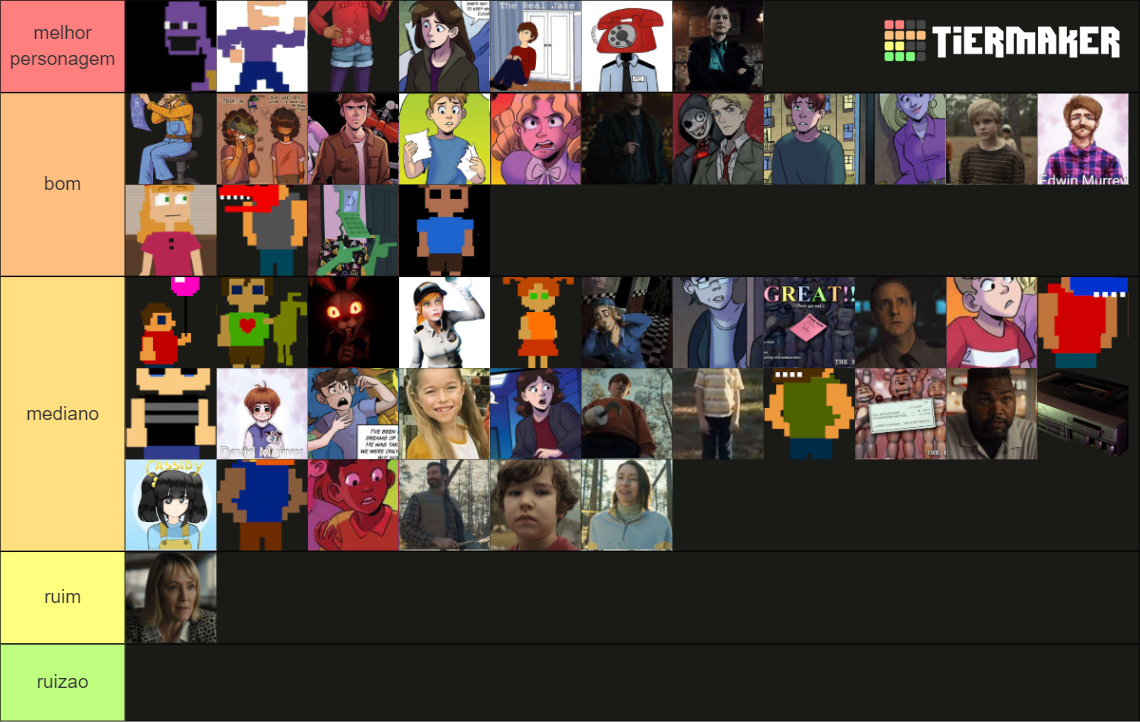 fnaf human characters Tier List (Community Rankings) - TierMaker