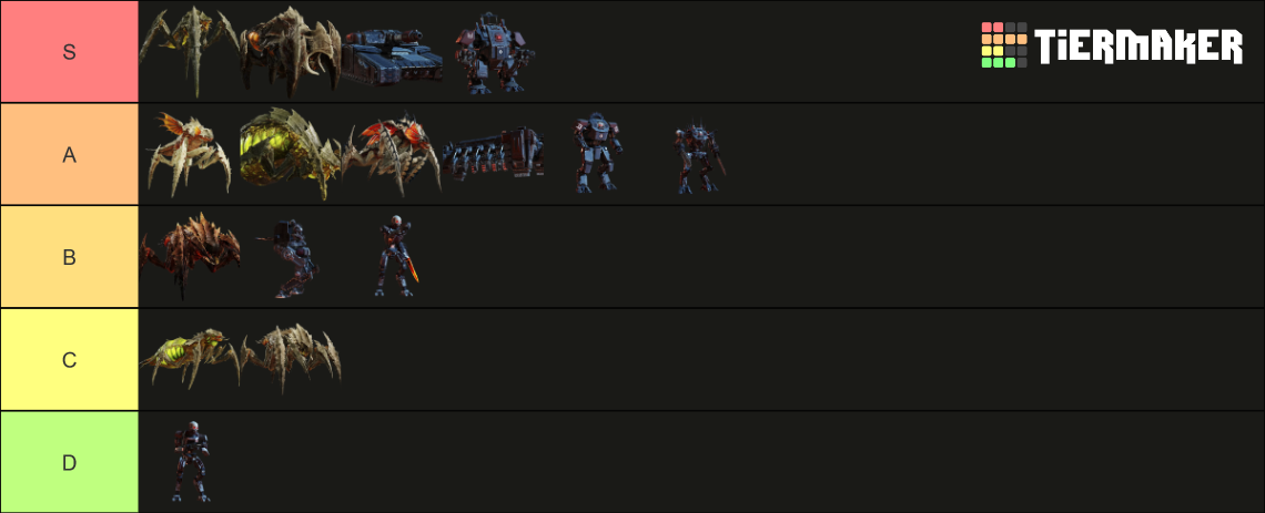 Helldivers 2 Enemies Tier List (Community Rankings) - TierMaker