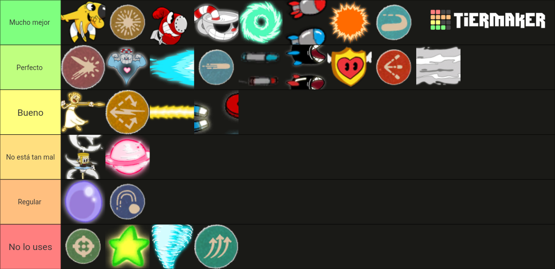 Cuphead Shot+Ex Shot+ Super Arts (Including DLC) Tier List (Community ...