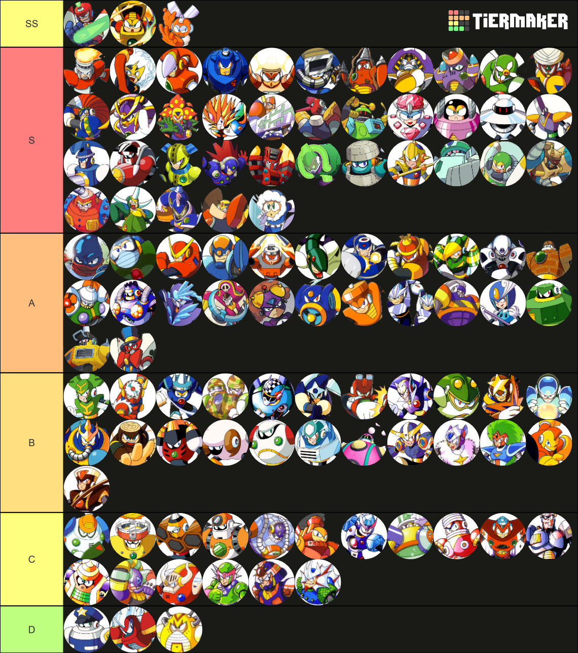 All of the mega man robot masters Tier List (Community Rankings ...