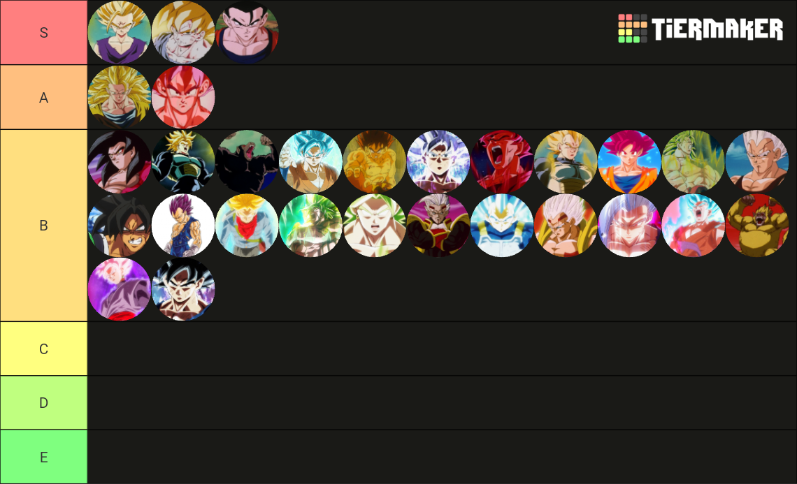 Dragon Ball Saiyan Transformation Tier List (Community Rankings) - TierMaker