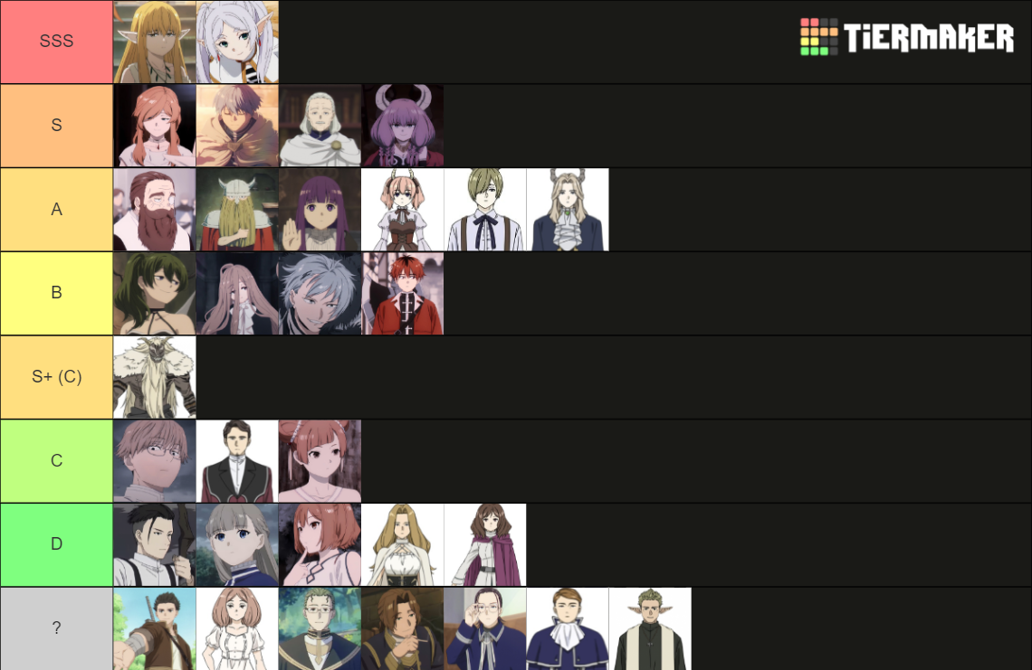 Frieren Tier List (Community Rankings) - TierMaker