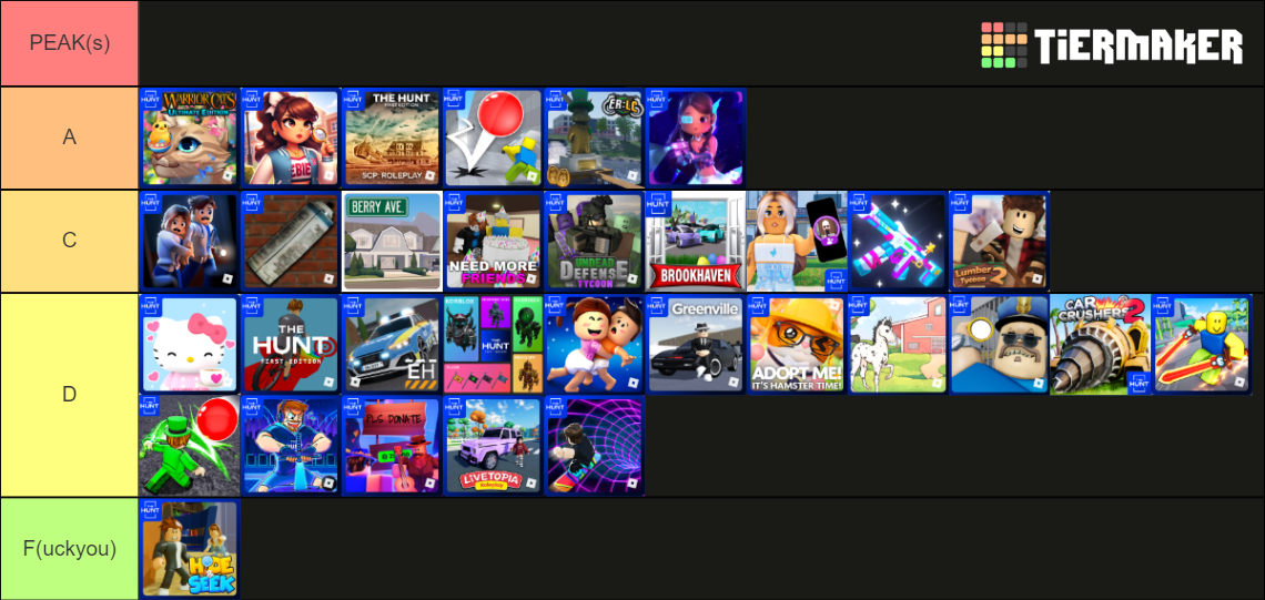 Roblox: THE HUNT Tier List (Community Rankings) - TierMaker
