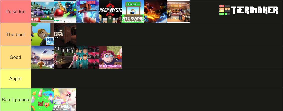 Roblox games Tier List (Community Rankings) - TierMaker