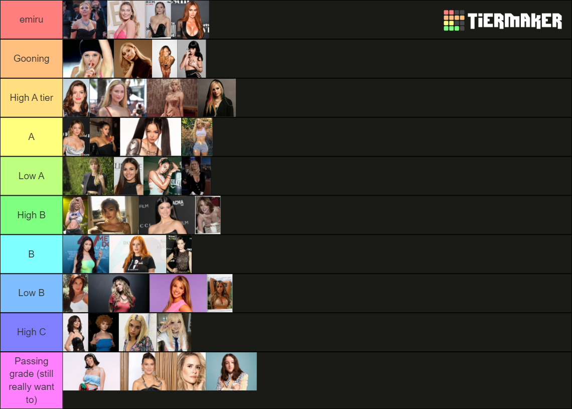 Women celebrities Tier List (Community Rankings) - TierMaker