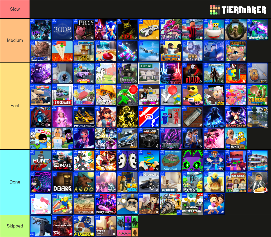 Roblox - The Hunt Tier List (Community Rankings) - TierMaker