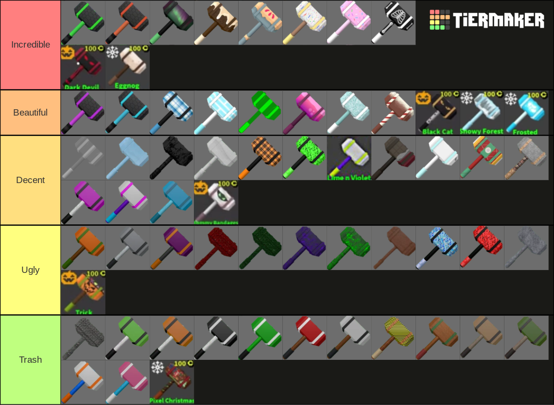 Flee the facility all common hammers march 2024 Tier List (Community ...
