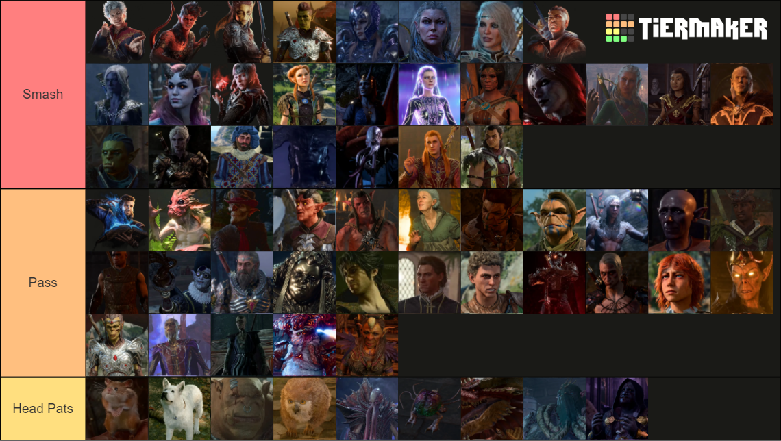 Baldur's Gate 3 Characters Tier List (Community Rankings) - TierMaker