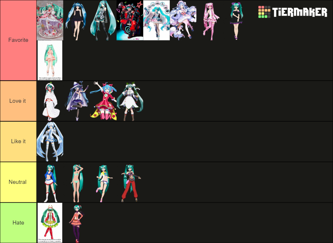 Miku design tierlist Tier List (Community Rankings) - TierMaker