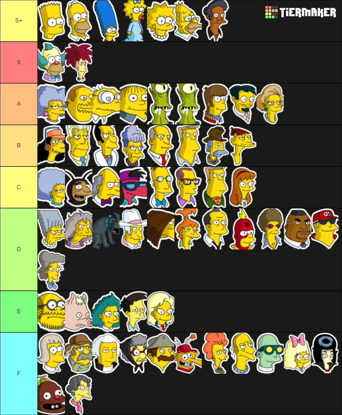 Simpsons Characters 200 Tier List (Community Rankings) - TierMaker