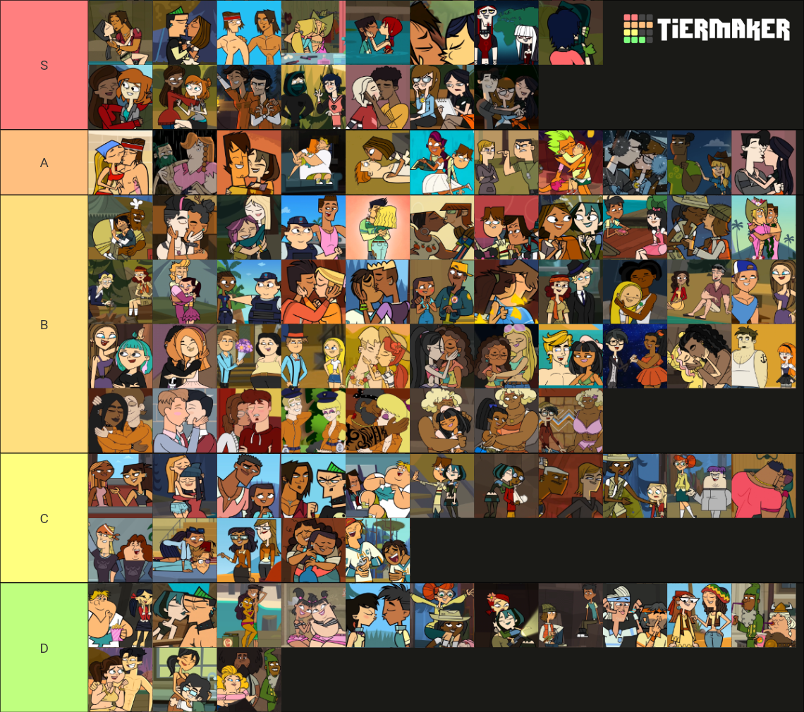 Total Drama Ship (+Fanmade and Reboot) Tier List (Community Rankings ...