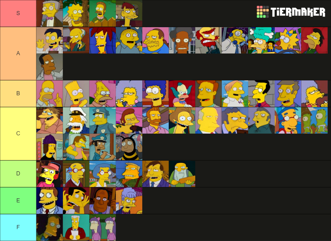 The Simpsons characters Tier List (Community Rankings) - TierMaker