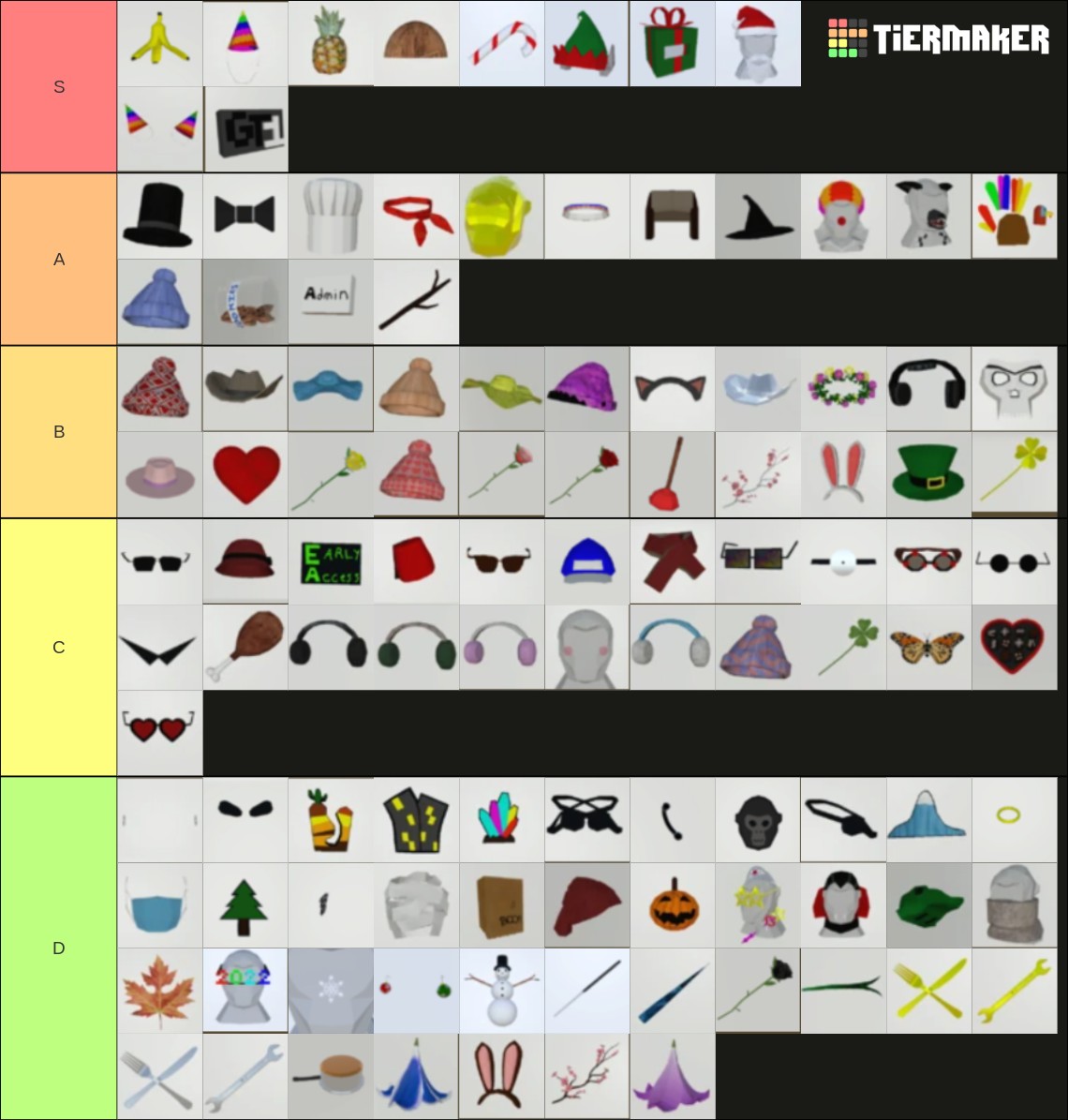 All gorilla tag cosmetics Tier List (Community Rankings) - TierMaker