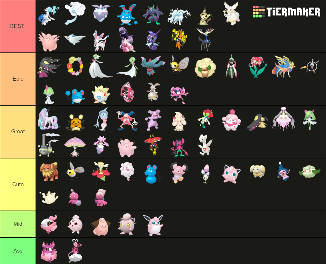 Fairy types up to gen 9 Tier List (Community Rankings) - TierMaker