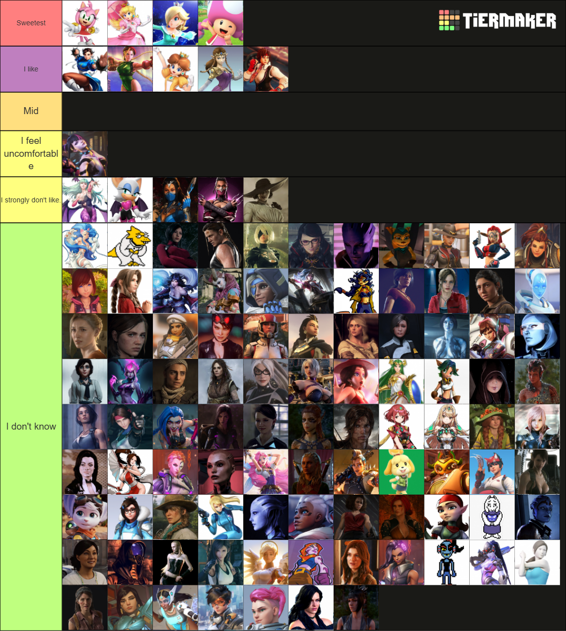 Video Game Girls Tier List (Community Rankings) - TierMaker