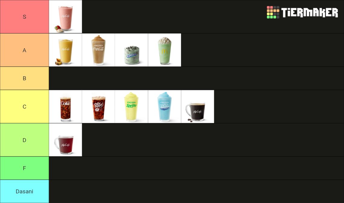 Mcdonalds Drinks Tier List (Community Rankings) - TierMaker