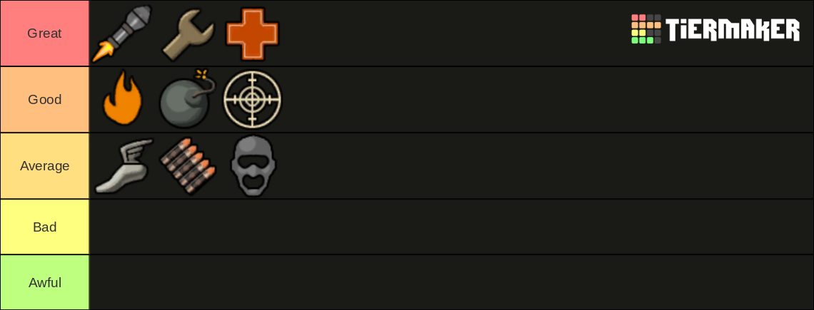 Team Fortress 2 classes Tier List (Community Rankings) - TierMaker