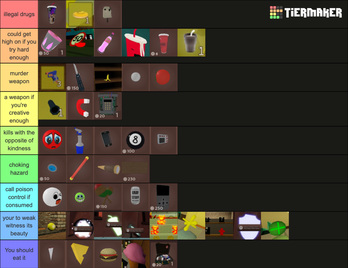 regretevator items Tier List (Community Rankings) - TierMaker