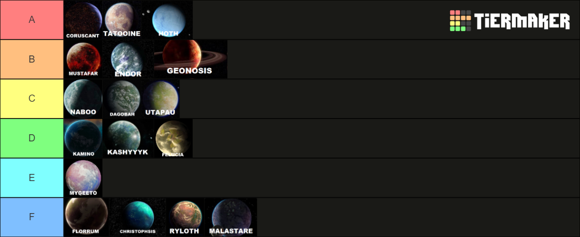 Almost all pictured Star Wars planets (100+) Tier List (Community ...