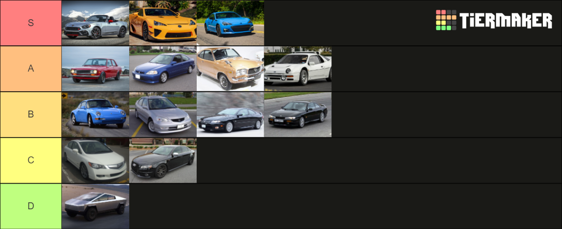 Best Car Tier List (Community Rankings) - TierMaker