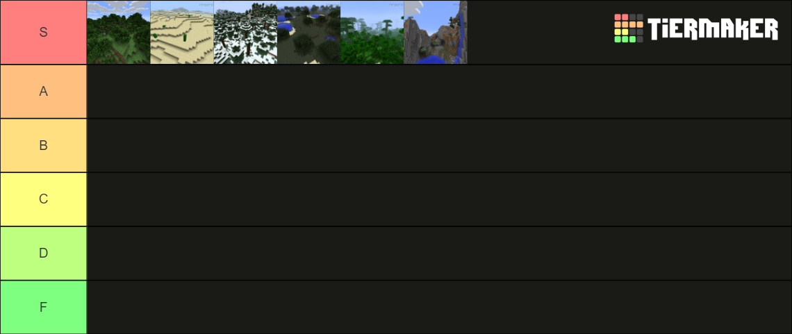 Recent Minecraft Tier Lists - TierMaker