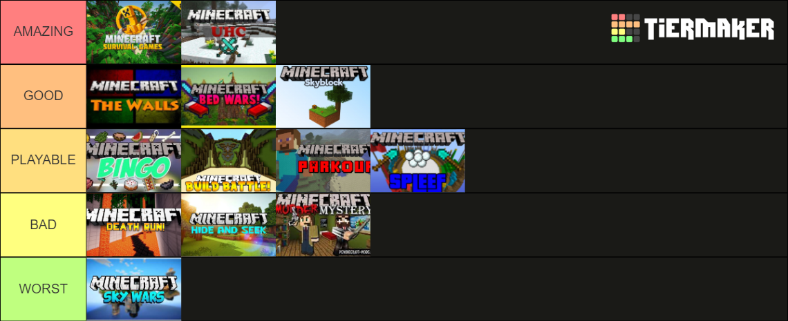 Minecraft Minigames Tier List Community Rankings Tiermaker 7418
