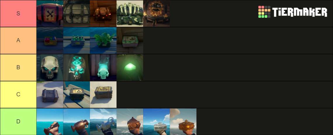 Sea of Thieves Loot Tier List (Community Rankings) - TierMaker