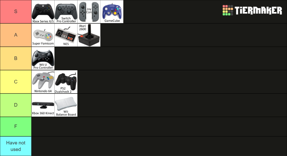 The Ultimate Video Game Controller Tier List (Community Rankings ...