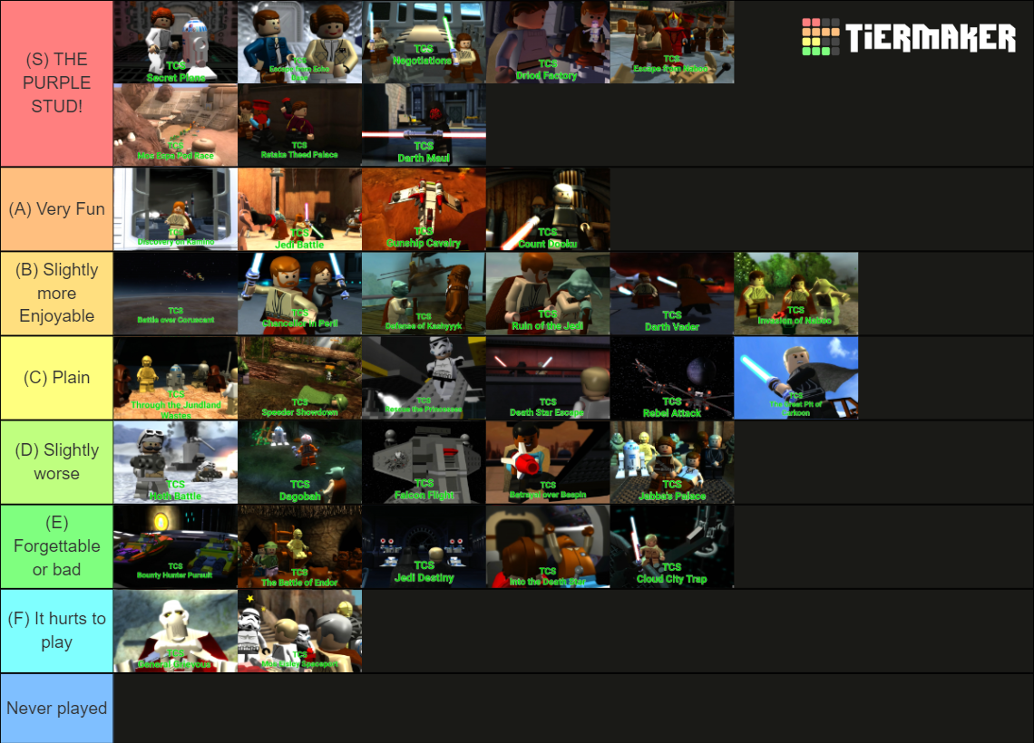 EVERY LEGO STAR WARS GAME'S LEVELS Tier List (Community Rankings ...