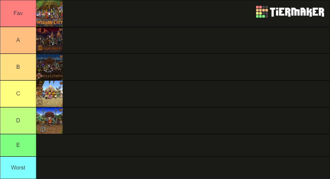 Wizard101 Worlds Tier List (Community Rankings) - TierMaker