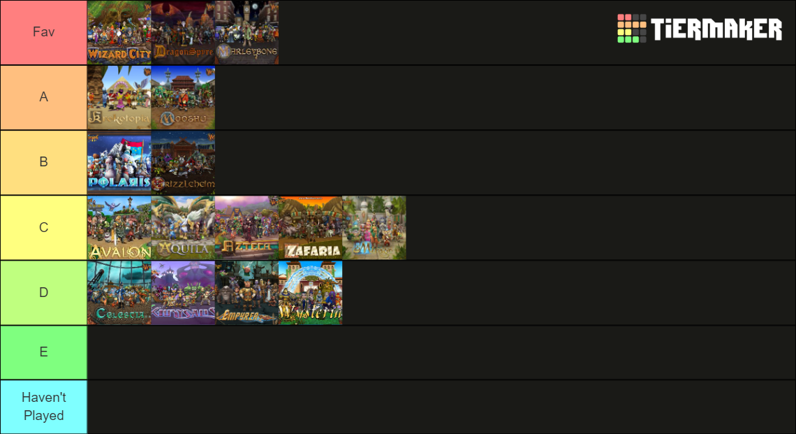 Wizard101 Worlds Tier List (Community Rankings) - TierMaker