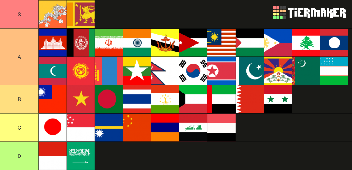 Asian Countries Tier List (Community Rankings) - TierMaker
