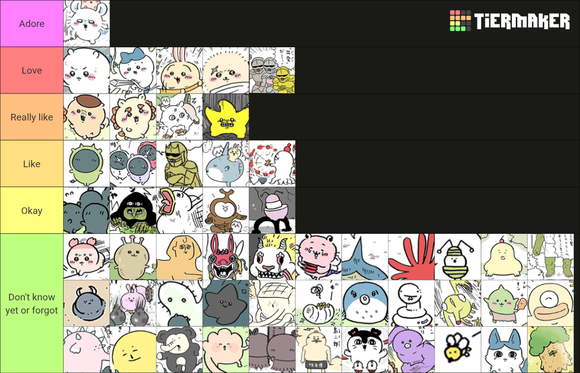 Chiikawa all character ranking Tier List (Community Rankings) - TierMaker