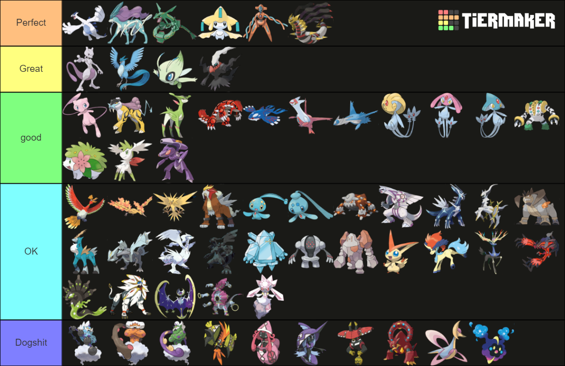 All Legendary Pokemon Tier List (Community Rankings) - TierMaker
