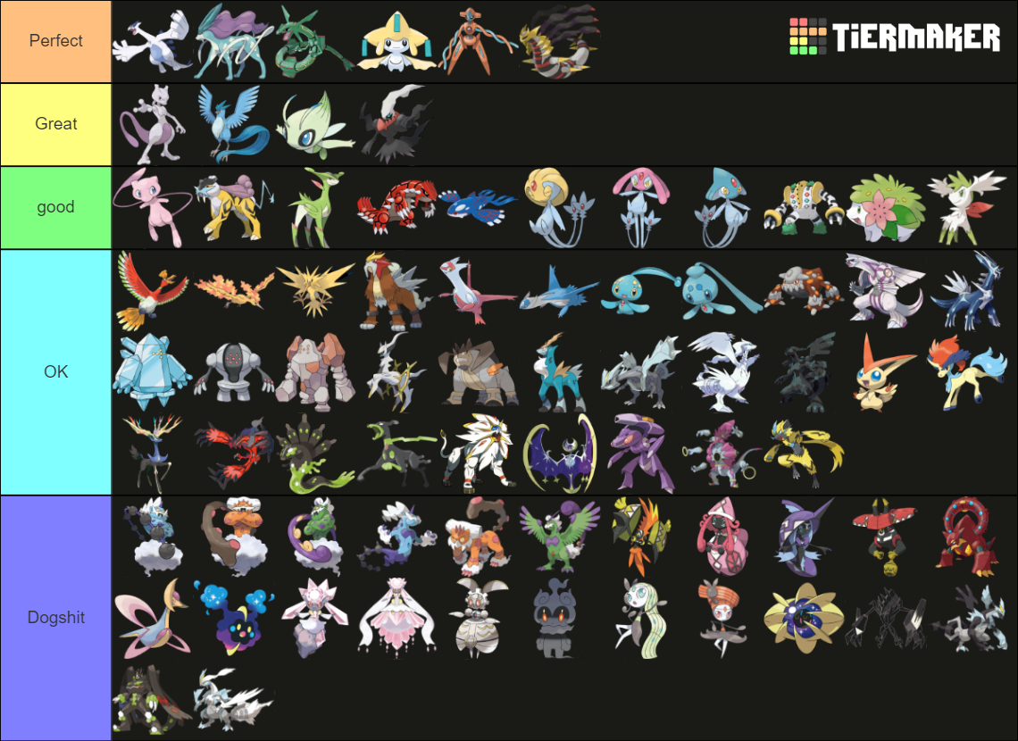 All Legendary Pokemon Tier List (Community Rankings) - TierMaker