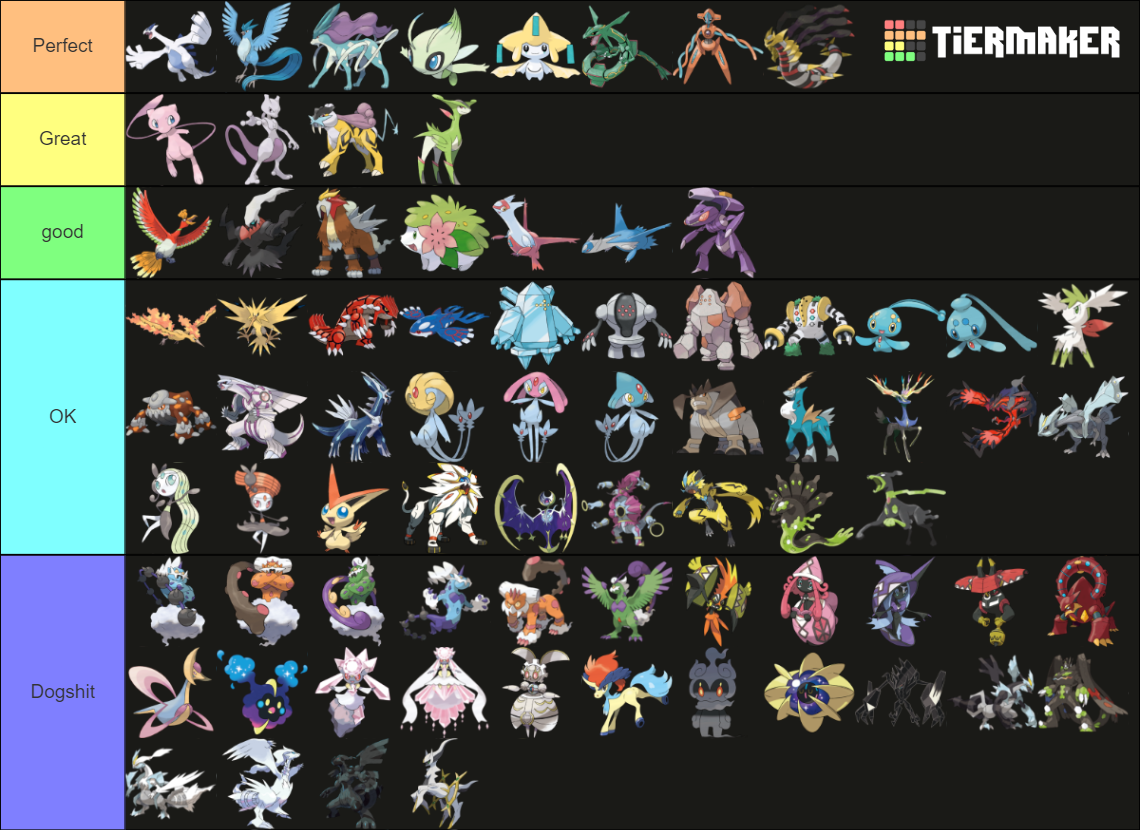 All Legendary Pokemon Tier List (Community Rankings) - TierMaker