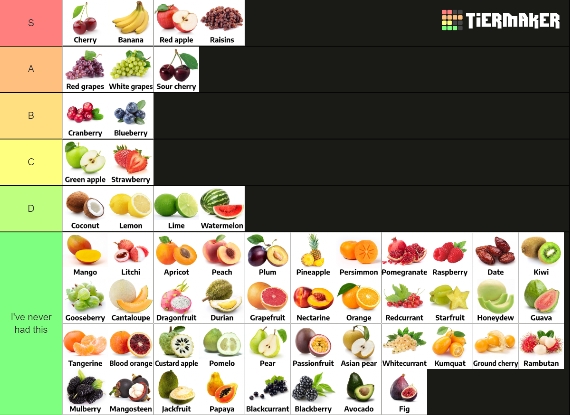 Ultimate Fruit - Labeled Tier List (Community Rankings) - TierMaker