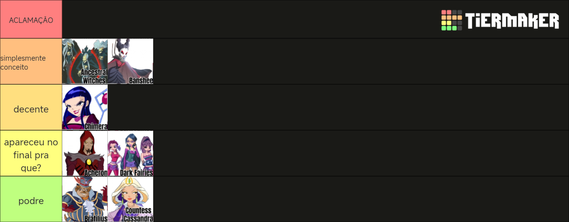 Winx Club Villains Tier List (Community Rankings) - TierMaker