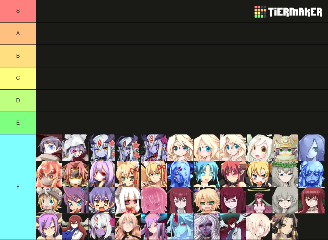 Monster Girl Quest Paradox Characters (Spoilers for Part 3) Tier List ...