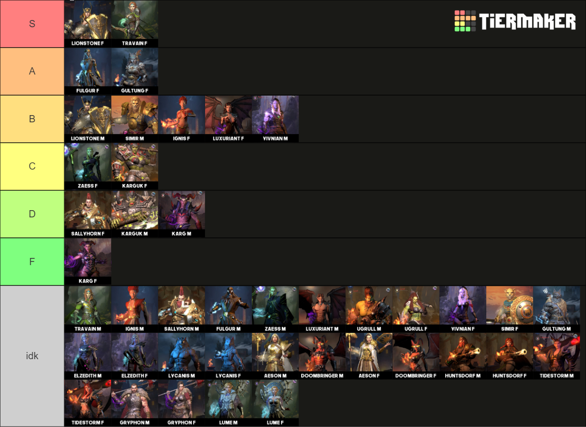 Bloodline: Heroes of Lithas Champion | Fall 2024 Tier List (Community ...