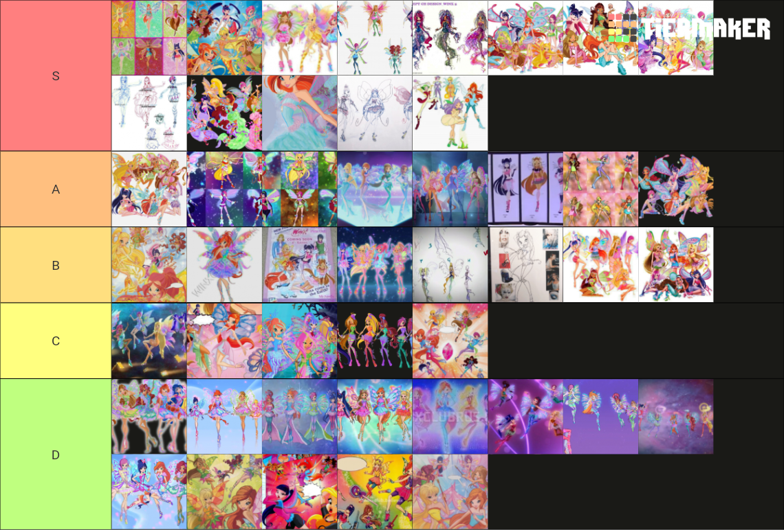 Ranking all Winx Club Transformations (and your variants) Tier List ...