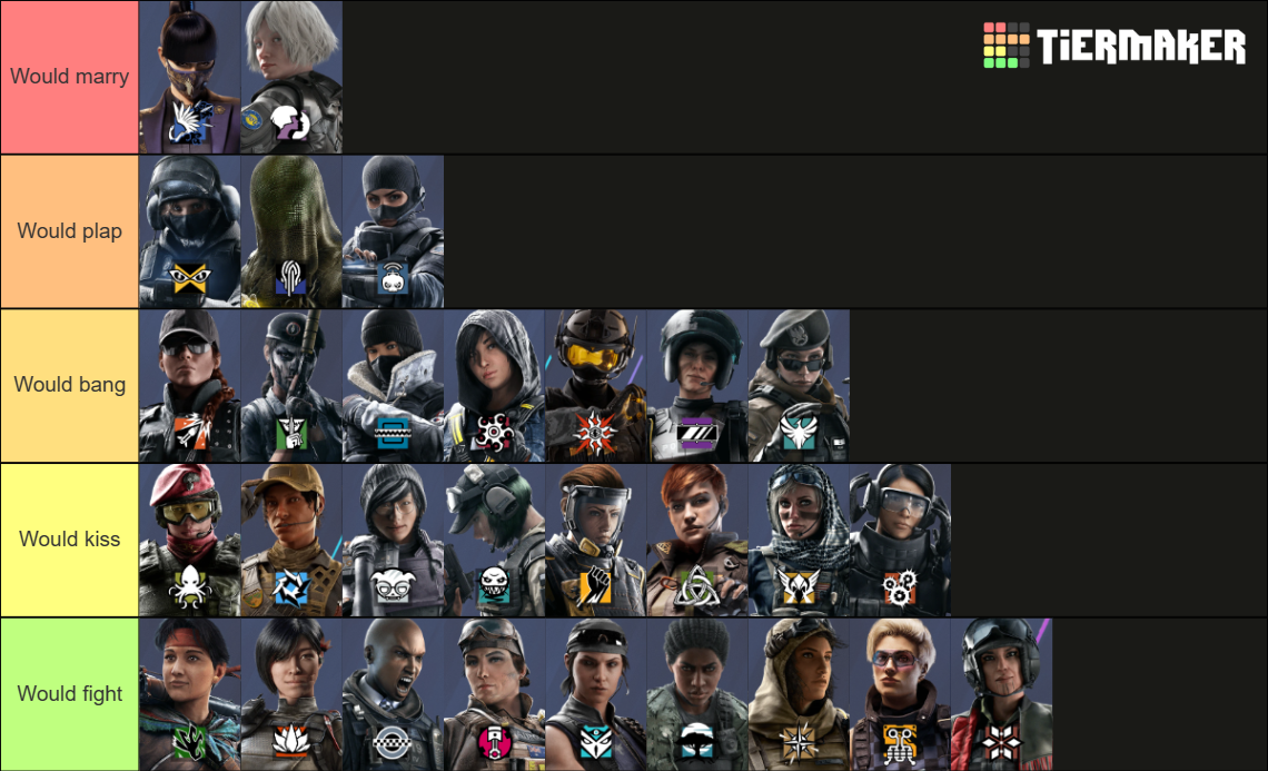 Rainbow Six Siege Female Operators [Portrait] Tier List (Community ...