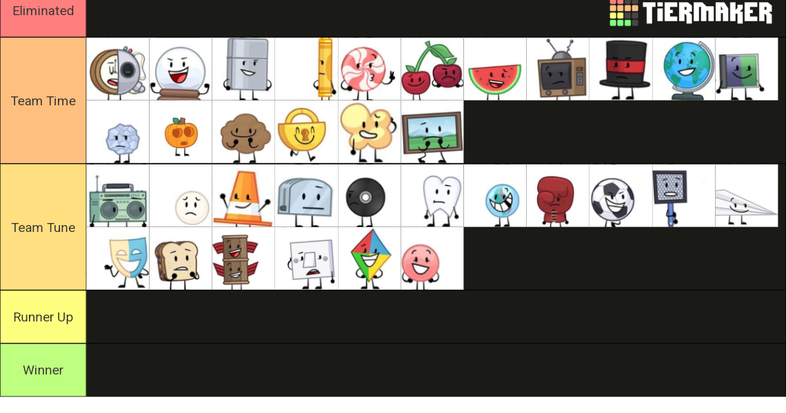 Object Overload Tier List (Community Rankings) - TierMaker