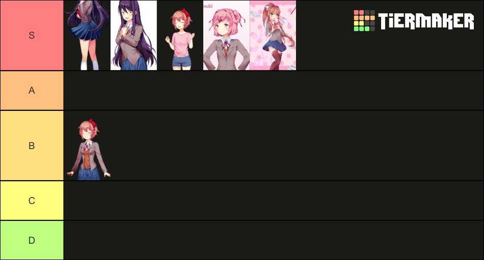 Doki Doki Literature Club Characters Tier List (Community Rankings ...