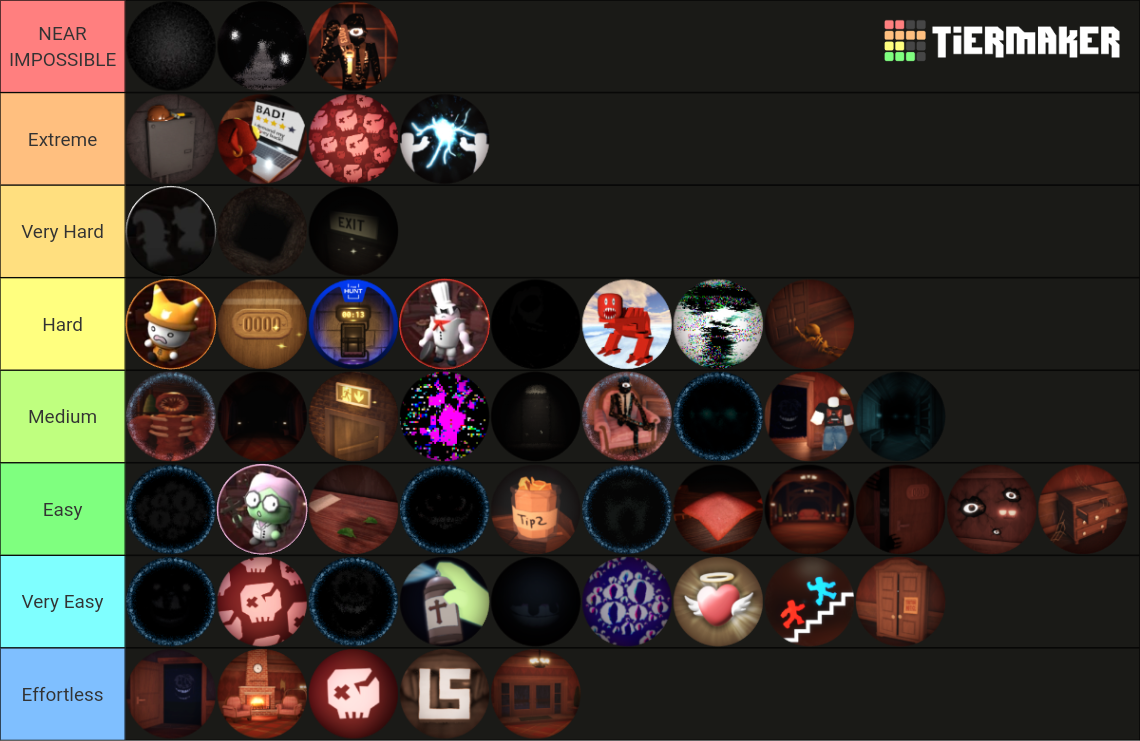 Doors Badges (CONTENT UPDATE) Tier List (Community Rankings) - TierMaker