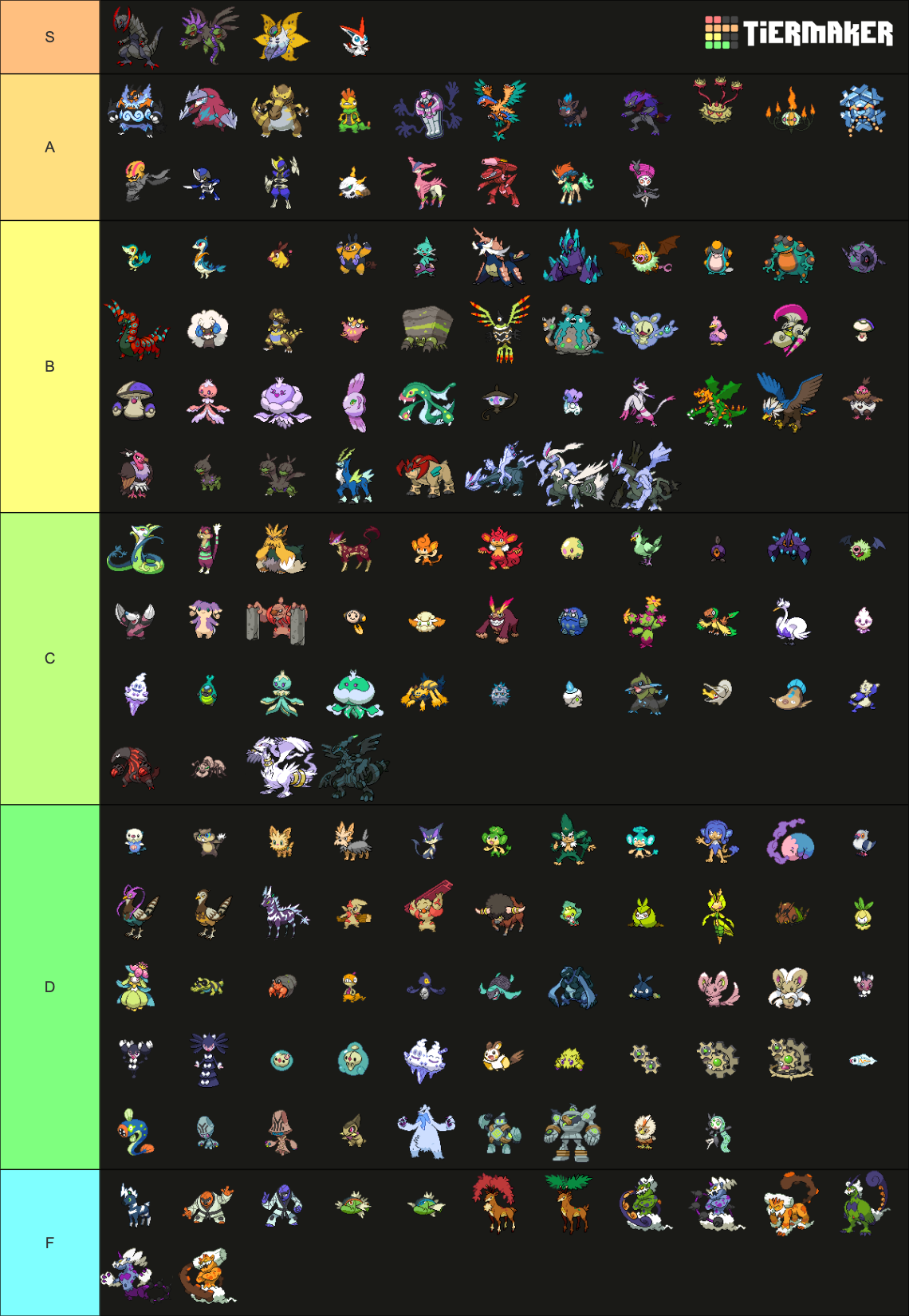 Generation V Shiny Pokémon Tier List (Community Rankings) - TierMaker