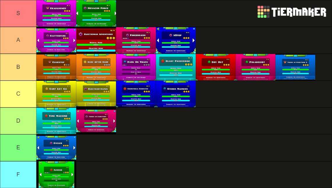 Geometry Dash (GD) Levels Tier List (Community Rankings) - TierMaker