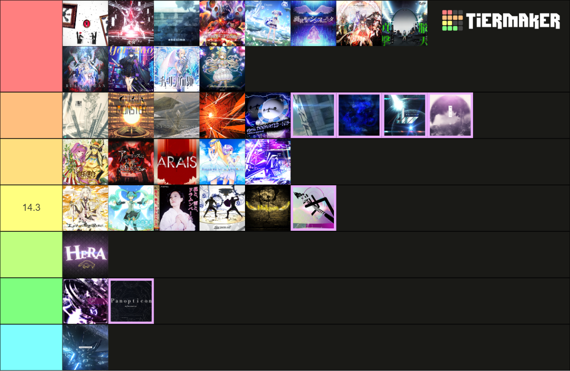 maimai DX BUDDiES 14-15 Tierlist Tier List (Community Rankings) - TierMaker