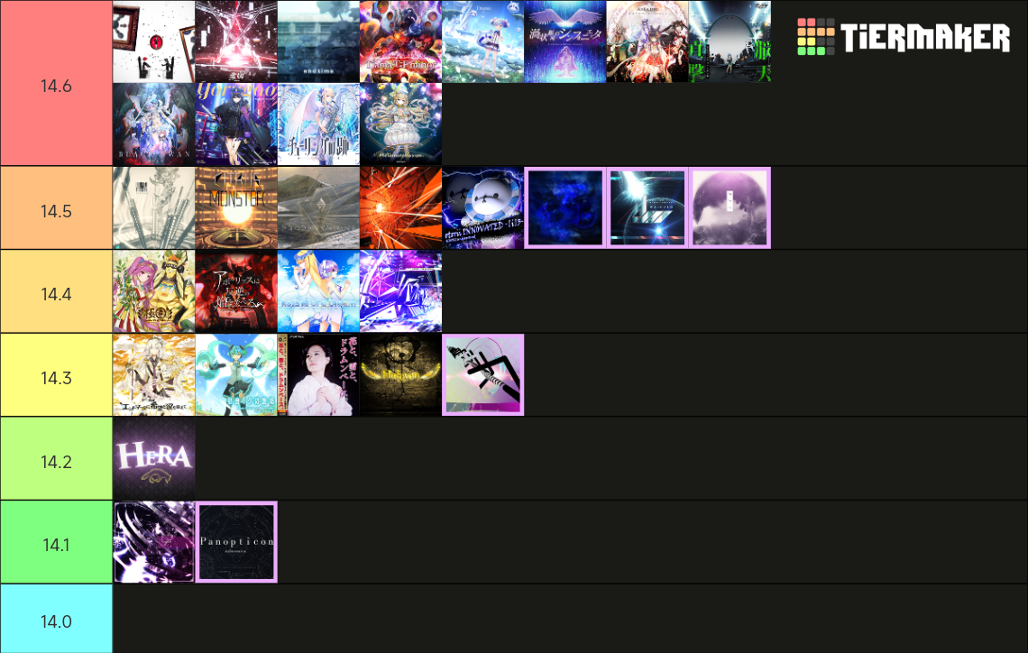 maimai DX BUDDiES 14-15 Tierlist Tier List (Community Rankings) - TierMaker